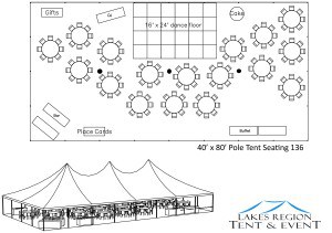 How to Choose the Right Size Rental Tent | Lakes Region Tent & Event